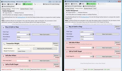 Unrealistic Apr In My Backtest Wealthlab