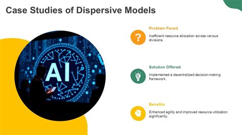 Dispersive Model Ppt Structure Acp Ppt Slide