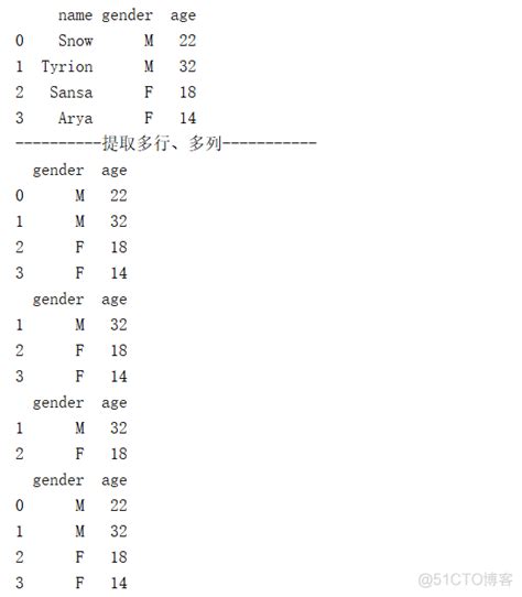 Python怎样获取dataframe数组的行数和列数 如何获取dataframe的列数据mob64ca13fc220d的技术博客51cto博客