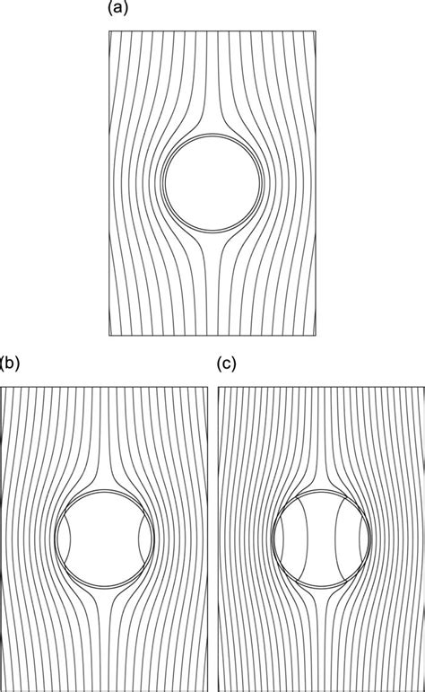 Finite Element Simulations Of Hysteretic Alternating Current Losses In