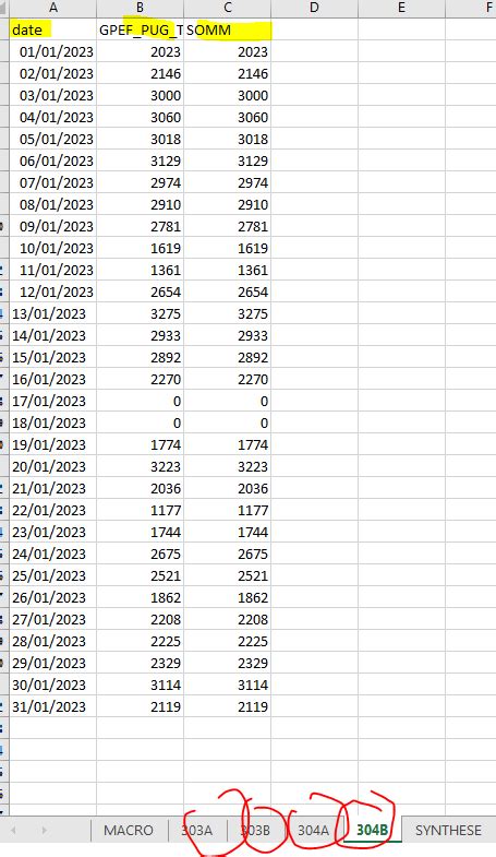 Vba Réaliser Un Onglet Synthèse Reprenant Les Valeurs De Chaque Onglet Vba Forum Formule Excel