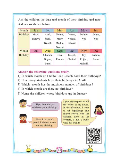 Maharashtra Board Nd Standard Maths Book PDF AglaSem