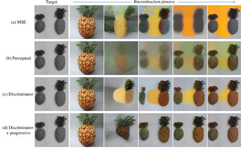 Figure 1 From Exploiting Deep Generative Prior For Versatile Image Restoration And Manipulation