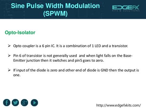 About Sine Pulse Width Modulation
