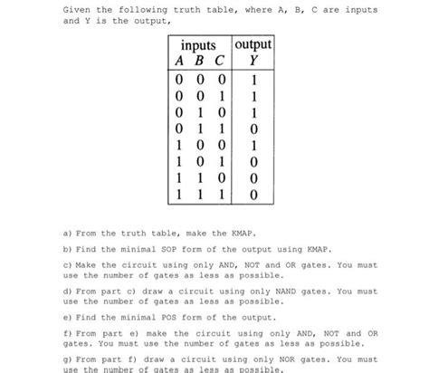 solved given the following truth table where a b c are