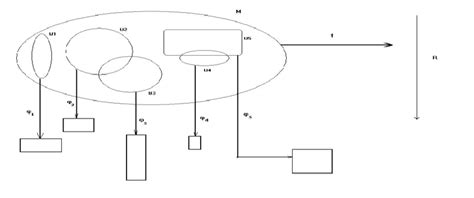 setting for the global optimization problem download scientific diagram