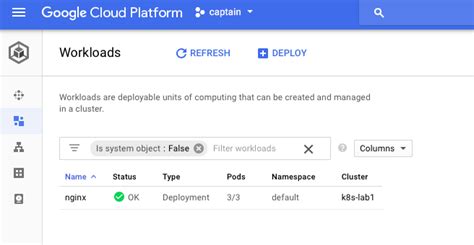 5 Minutes To Bootstrap Kubernetes Cluster On Gke Using Docker For Mac 18030 Collabnix