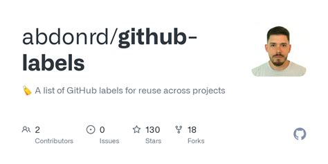 Github Abdonrd Github Labels A List Of Github Labels For Reuse Across Projects