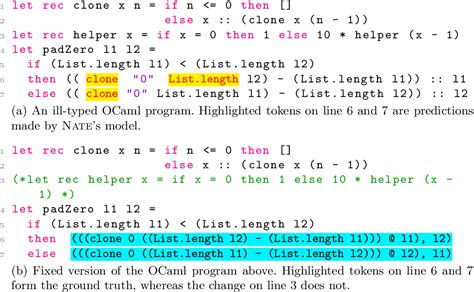 Figure 4 From Novice Type Error Diagnosis With Natural Language Models Semantic Scholar