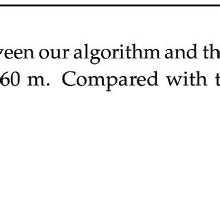 Comparison With The Density Based Algorithm Download Table