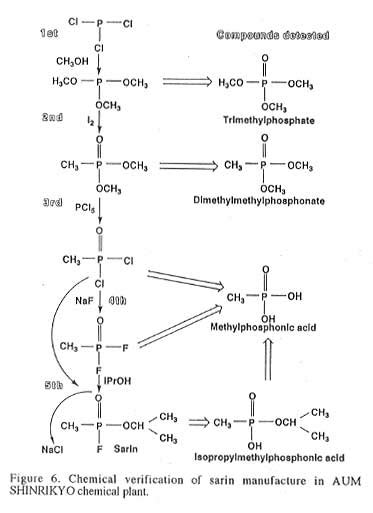 I E ٔ ΍􋦋c U N S H T O K X U Ƌ ҂ւ̉e V