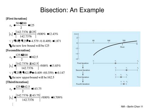 Ppt Roots Bracketing Methods Powerpoint Presentation Free Download Id 9496410