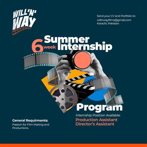 Syed Ali Irtiza Zaidi On Linkedin Willnway Summervibes Internshipalert Creativitywanted