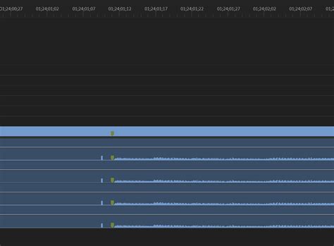 Audio Artifact On Output Adobe Product Community 12413273