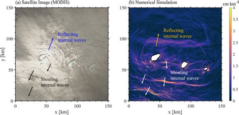 A A Satellite Image Of Nonlinear Internal Waves Nliws Derived From Download Scientific