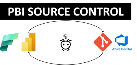 Source Control For Power Bi Azure Devops Git Analytical Ants