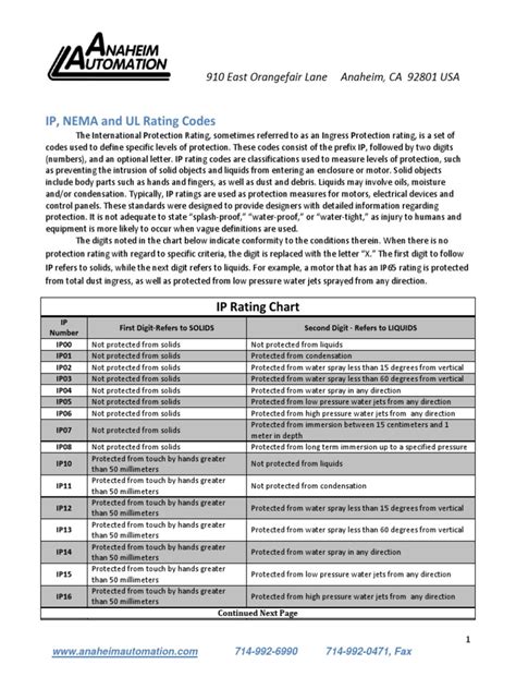 Nema Ul And Ip Rating Codes Pdf Materials Electrical Engineering