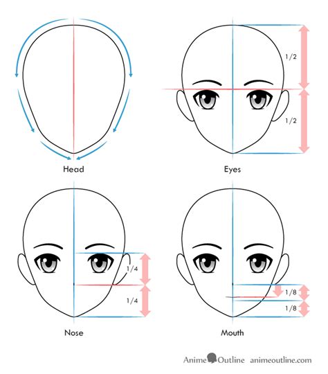 How To Draw An Anime Head Shape