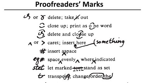Free Printable Proofreading Marks Chart
