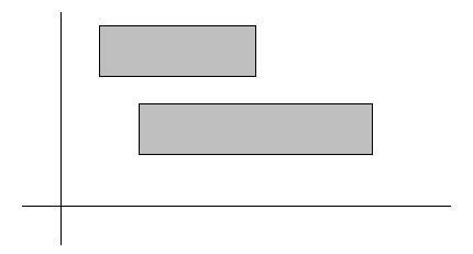 A Matrix Of Tikz Objects TeX LaTeX Stack Exchange