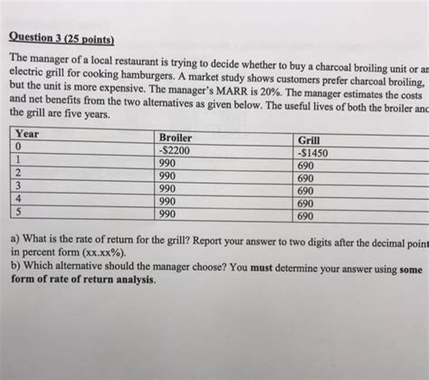 Solved Question 3 25 Points The Manager Of A Local