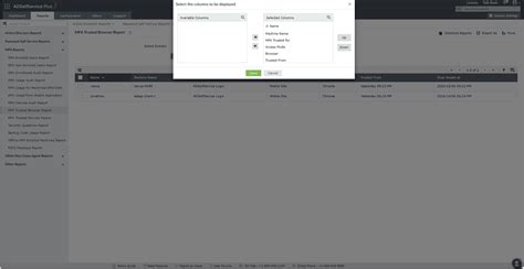 Mfa Trusted Browsers Report