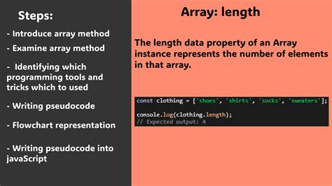 Building Javascript Array Methods From Scratch In 2024 Easy Tutorial