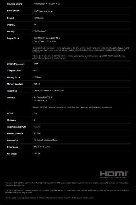 Asrock Radeon Rx Xtx Aqua Oc Gb Video Card Rx Xtx Aq Go Pcc Computers