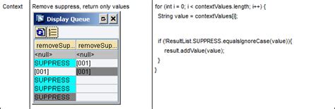 Solved Pipo Graphical Mapping Udf To Group Functions Sap Community