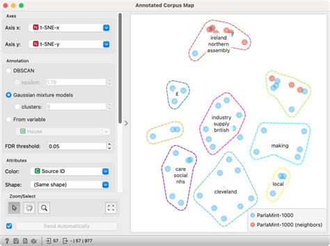 ai machinelearning education dataanalytics progress tutorials