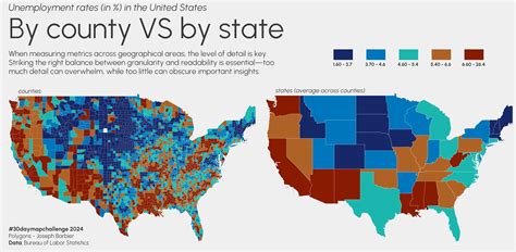 Matplotlib Journey The Best Way To Master Dataviz In Python