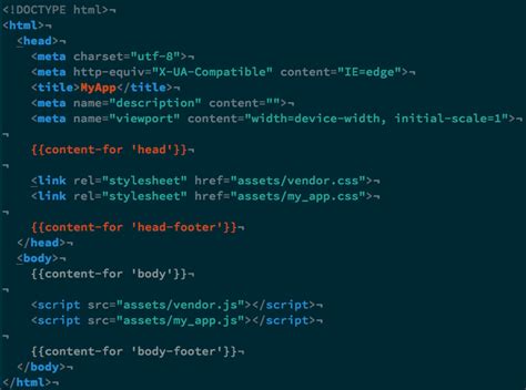 Javascript Ember Cli Require My App App Default Create Is Not A