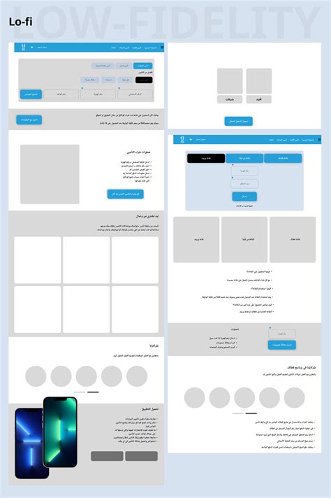Responsive Website Tmm Case Study Behance