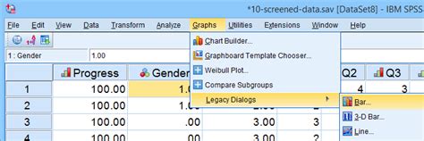 Grouping Data Spss Tutorials Libguides At Kent State Frontiers Raw