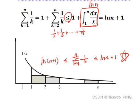 算法设计与分析学习记录 序列求和和递推方程求解递推方程渐进界习题解析 Csdn博客 算法设计与分析学习记录 序列求和和递推方程求解递推方程渐进界习题解析 Csdn博客