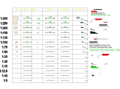 Texts By Scale In Autocad Download Cad Free 122 85 Kb Bibliocad