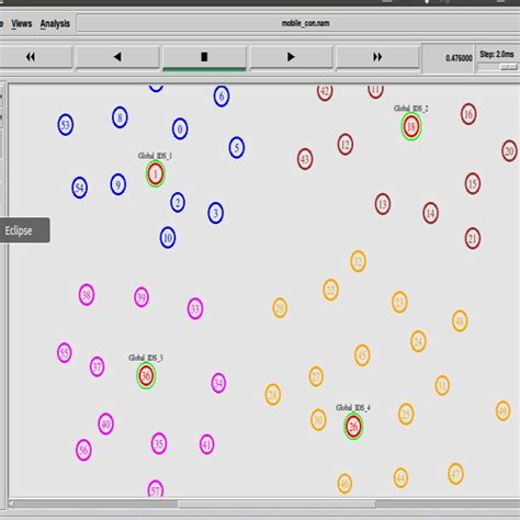 Electing Global Detection Engine Download Scientific Diagram