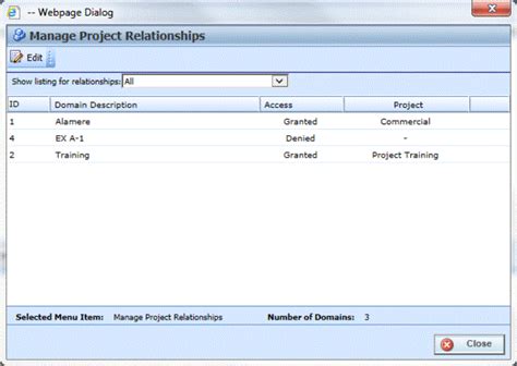 Denying Access To Project Relationships
