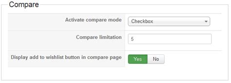 HikaShop Configuration