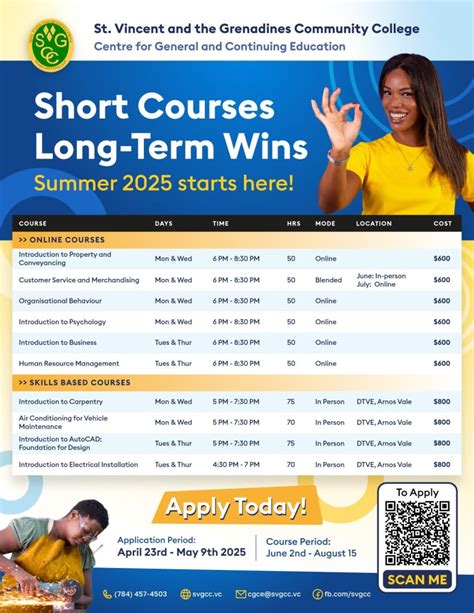 Other Courses Svgcc