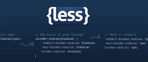 How To Setup Less With React Without Ejecting Dev Community