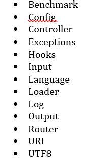 Extending CodeIgniter Core Libraries To Add Your Own Functionality Application Architecture