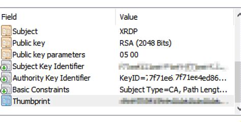 Openssl How Can I Check The Validity Of A Selfsigned Xrdp Certificate Information Security