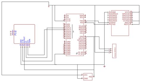 RASPBERRYPI B GPIO Resources EasyEDA