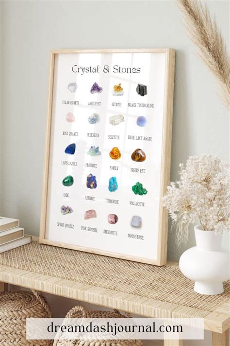 Free Crystal Identification Chart Pdf Printable
