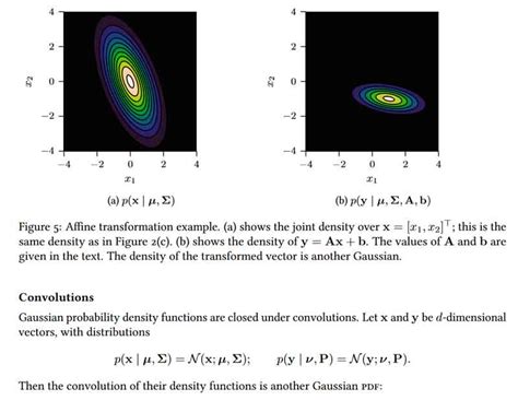 Gaussian Distribution Formula Gaussian Distribution Formula