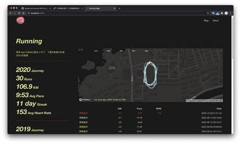 关于自定义颜色的问题 Issue yihong running page GitHub