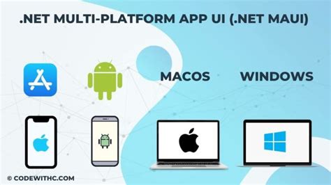 NET Multi Platform App UI NET MAUI Code With C