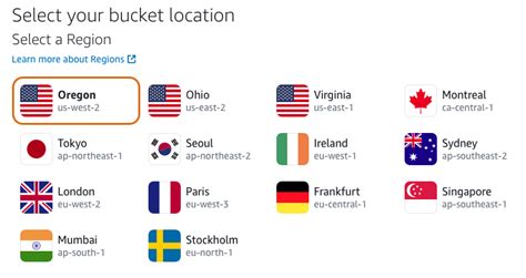 Object Storage Aws
