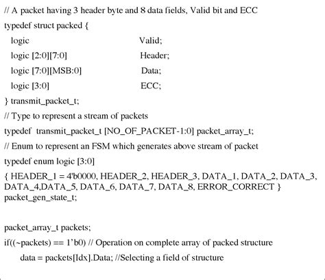 How To Raise The RTL Abstraction Level And Design Conciseness With SystemVerilog Part 1 EE Times